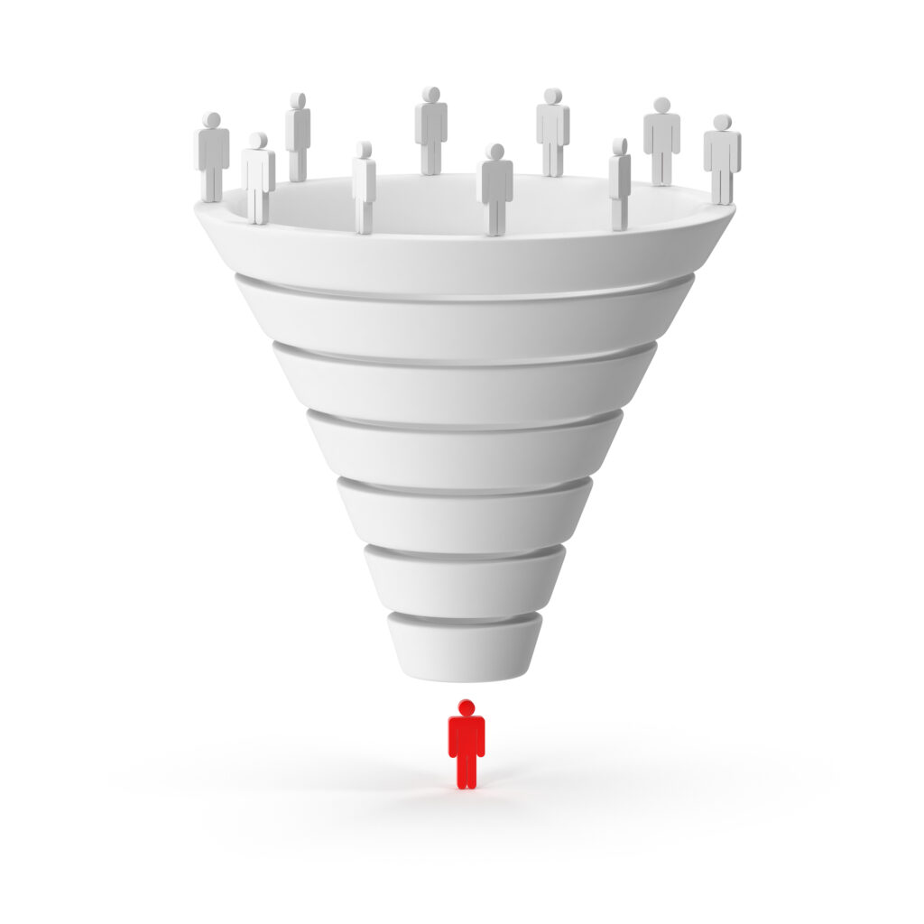 Funnel Hacking 2023 - The Ultimate Guide